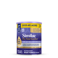 Digital Offer Products