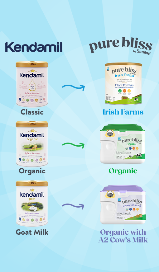 Products, Infant Formula & Toddler Drinks | Similac®